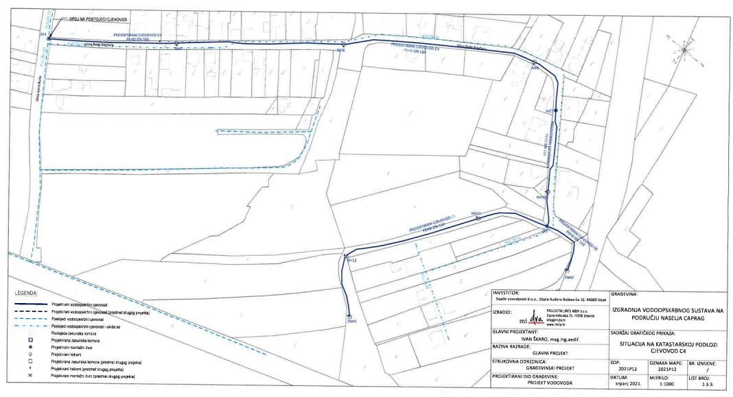 SISAK Započeli radovi rekonstrukcije vodovoda na Tomčevom putu i u ...